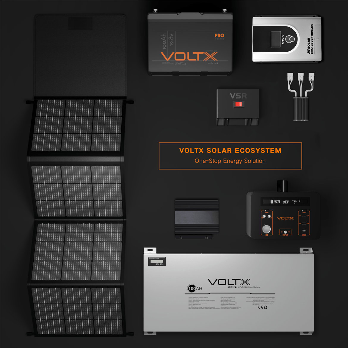 VoltX 12V 160W Mono Solar Blanket Folding Panel Kit | Outbax
